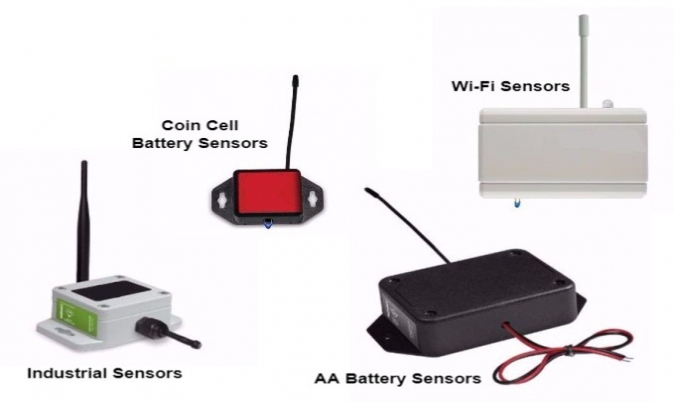 IOT Wireless Products – Hoestar Inspection International Pte Ltd